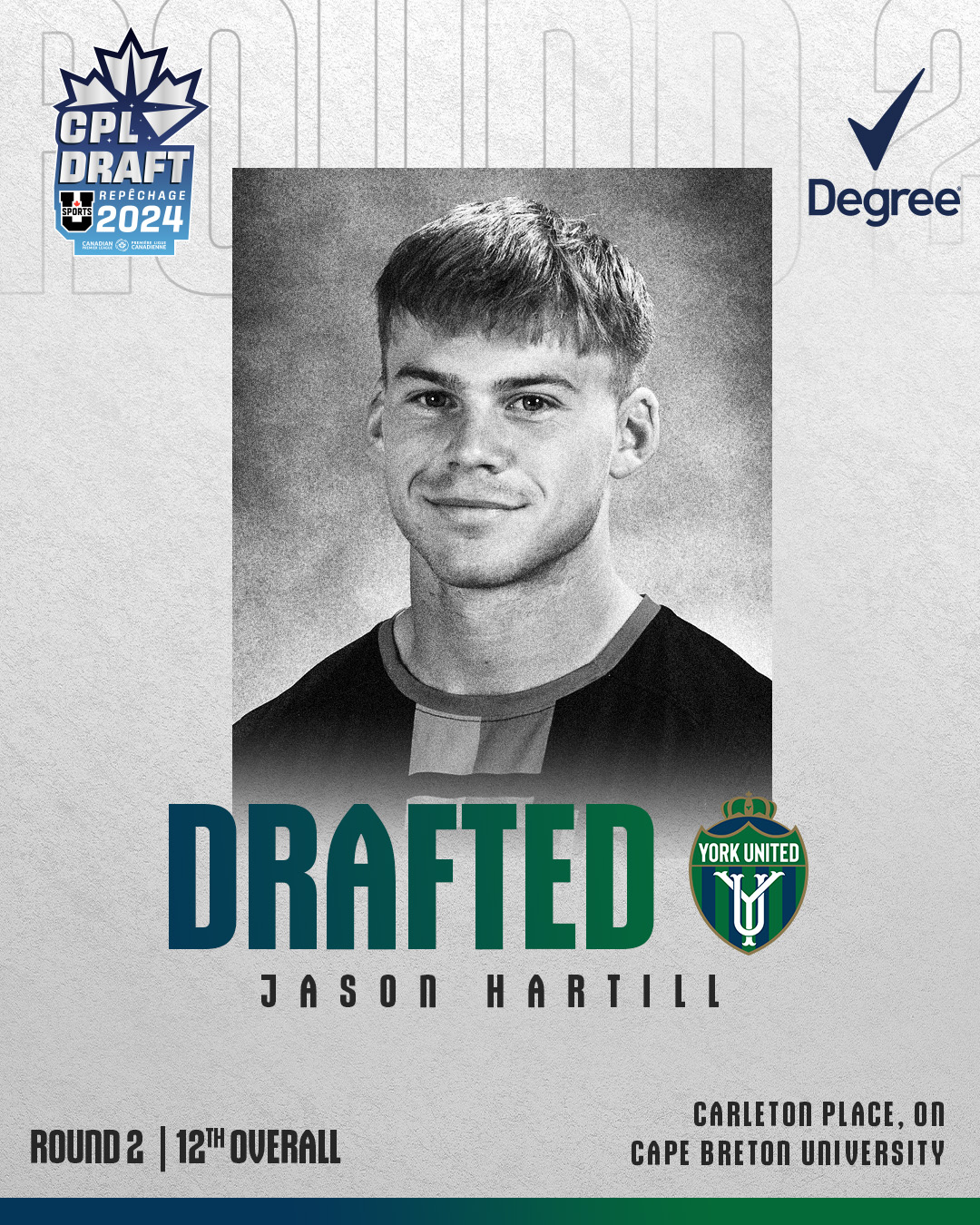 2024 CPL-U SPORTS Draft: Team-by-team breakdown of all 16 picks ...